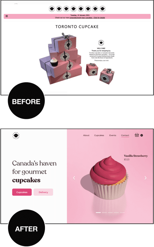 What is visual hierarchy in design? (Explained with examples)