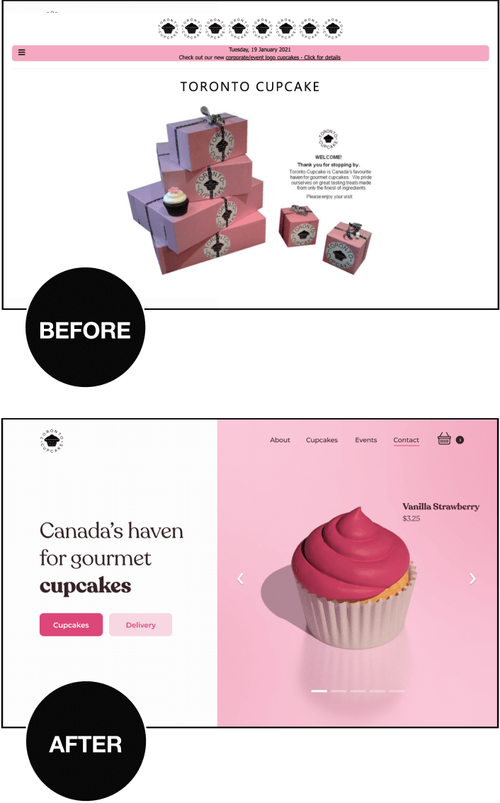 What is visual hierarchy in design? (Explained with examples)