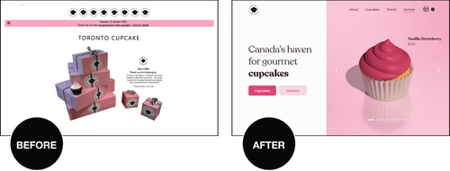 What is visual hierarchy in design? (Explained with examples)