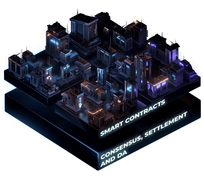 Fuel - Beyond Monolithic