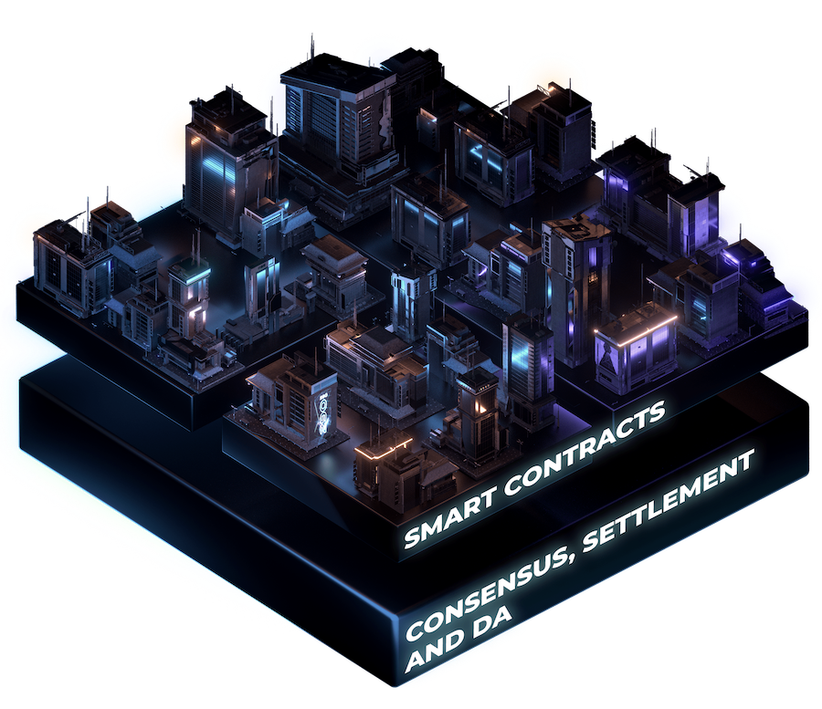 Fuel - Beyond Monolithic