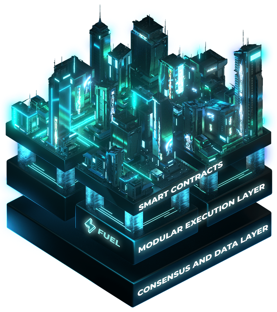 Fuel - Beyond Monolithic