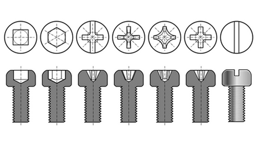 Comment et quand utiliser les différentes têtes de vis ? - Gfix Guides