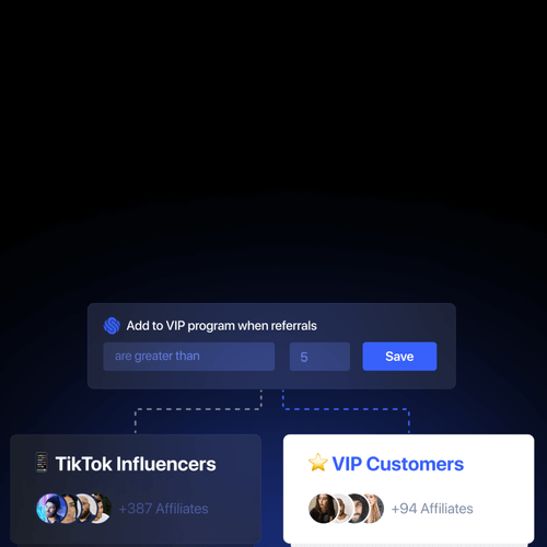 Social Snowball | Affiliate & Referral Platform for DTC