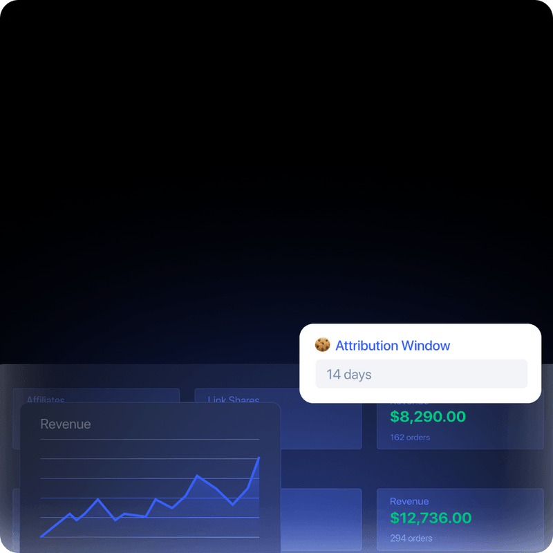 Social Snowball | Affiliate & Referral Platform for DTC