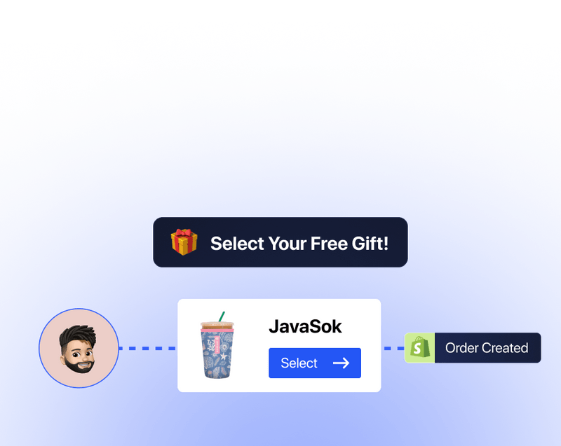 Social Snowball | Affiliate & Referral Platform for DTC
