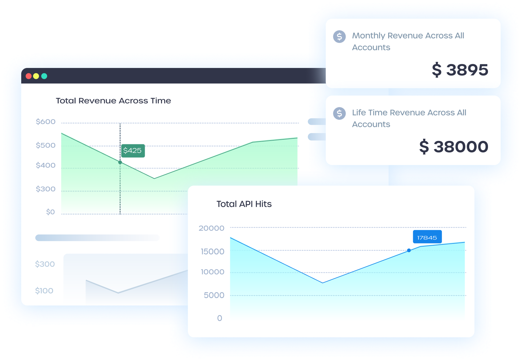 The Perks Of Consumption-Based Pricing