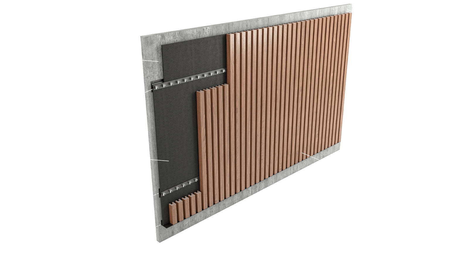 Internal Timber Battens