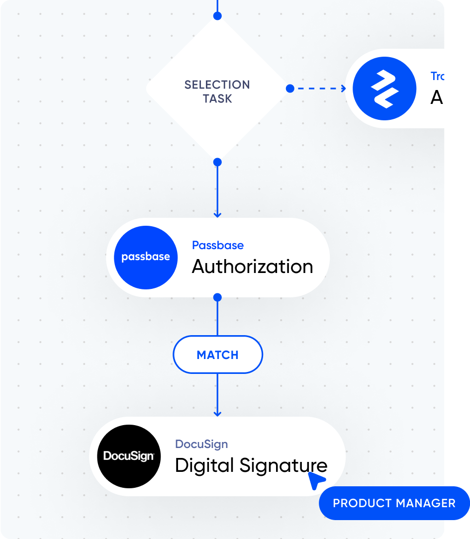TransactionLink | Enabling the fintechs of tomorrow