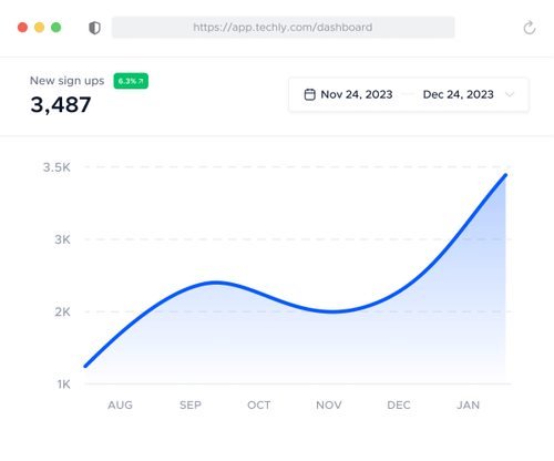 Shopto - Creating a beautiful online store in 10 Seconds