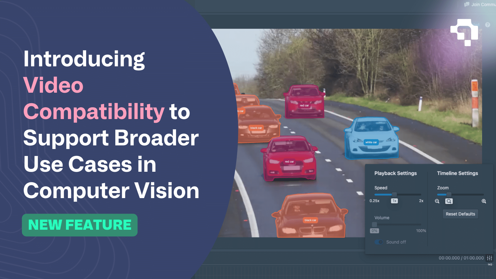 Introducing Video Compatibility to Support Broader Use Cases in ...
