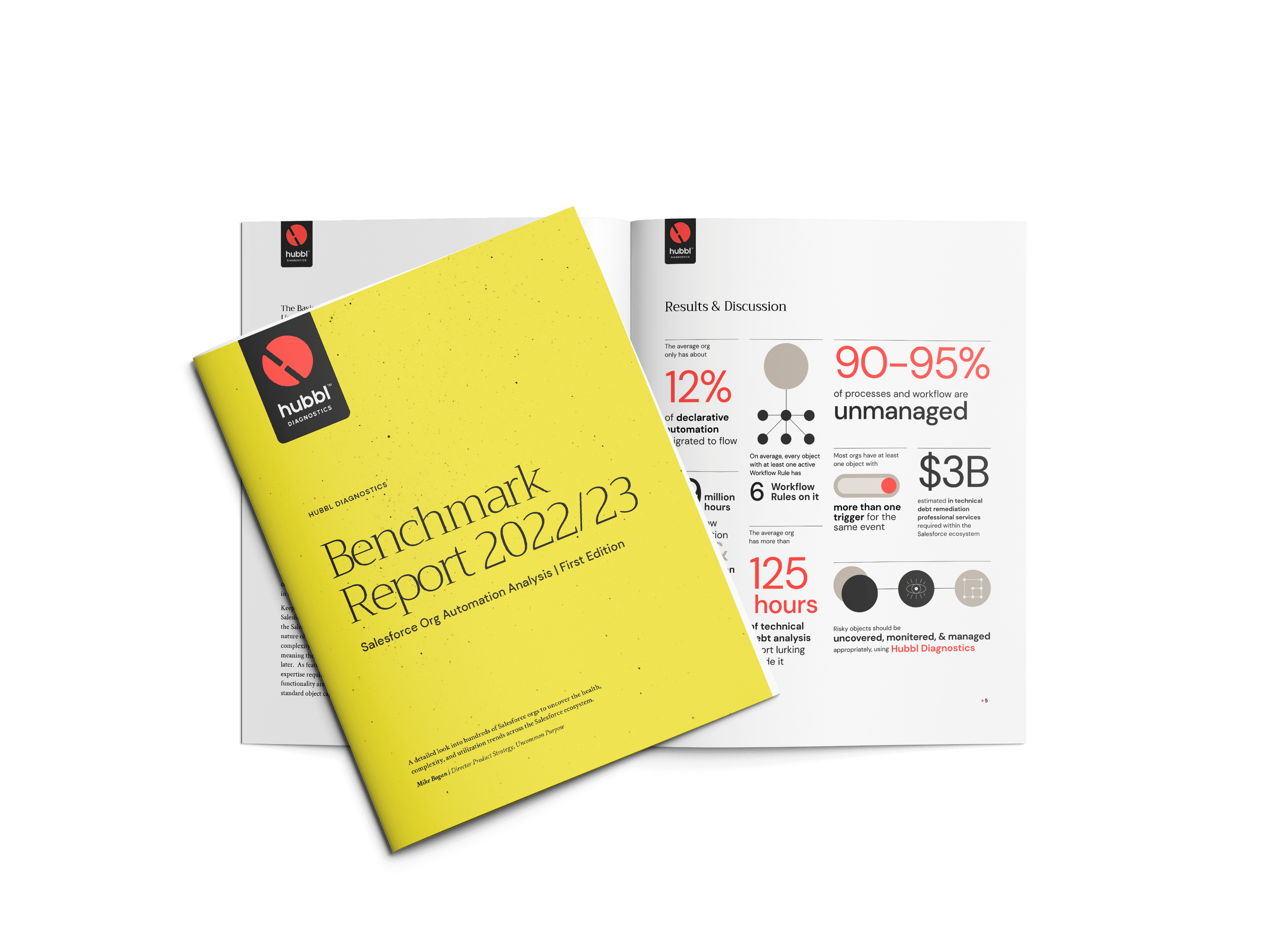 Hubbl Diagnostics | Resources