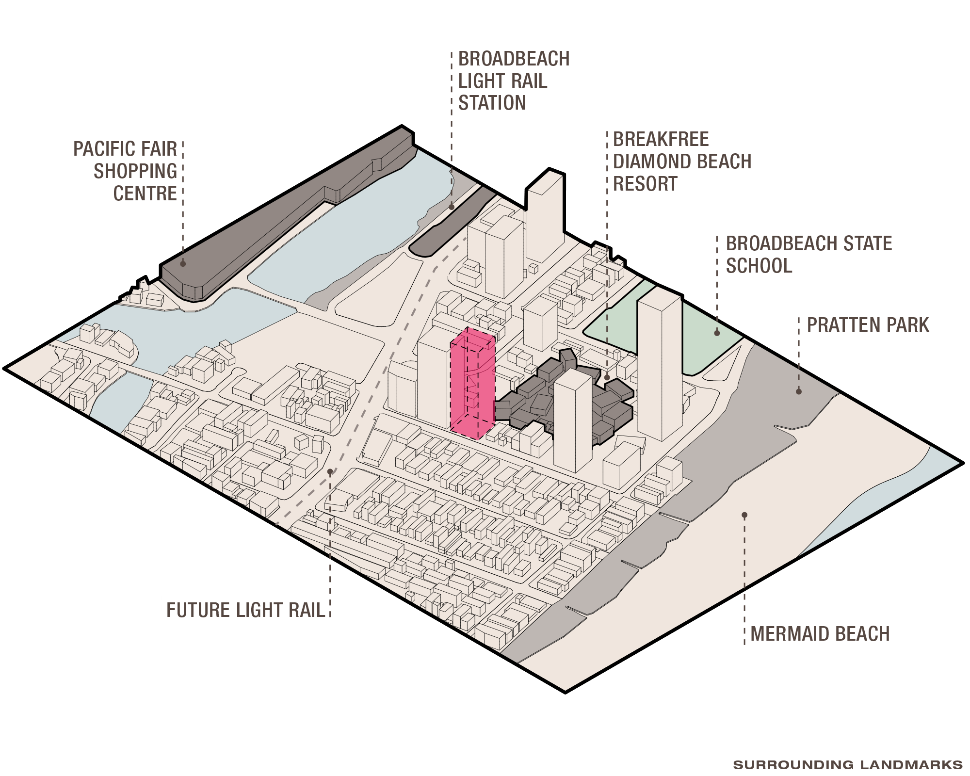 Peerless - Spatium Architects
