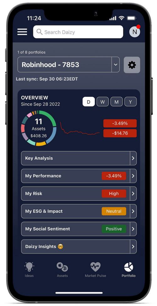 Home [www.daizy.com]