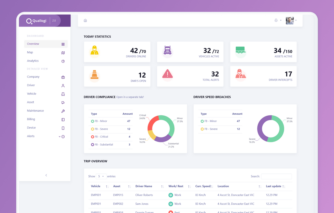 Empite - Building world-class digital products.