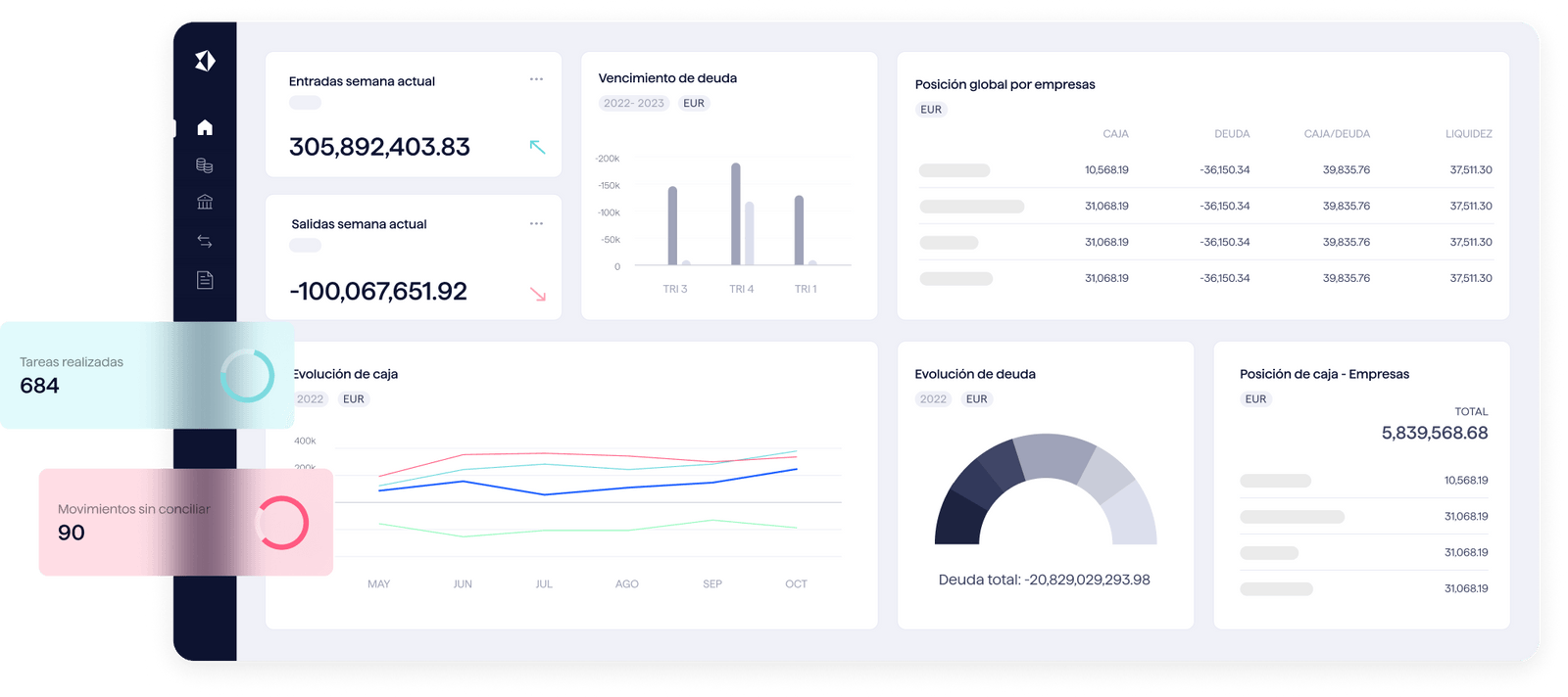 Embat | Soluciones de Gestión de Tesorería - Software Tesorería Digital