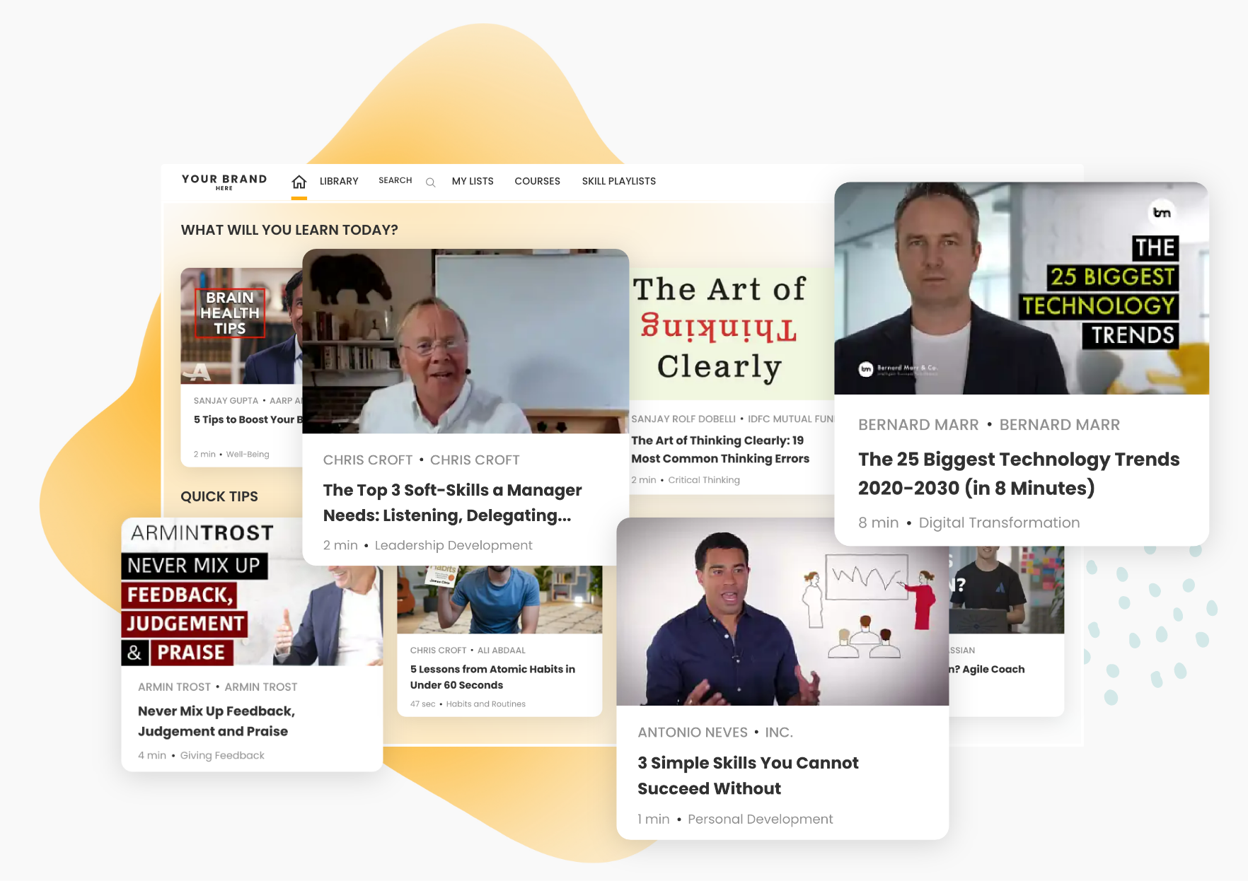 Learninghubz - Learning Without Limits For Your Team