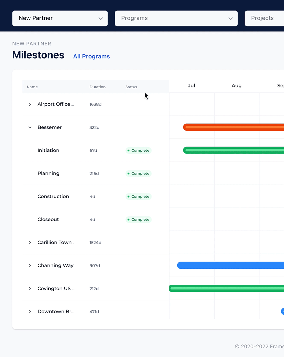 Frameworq - Making Project Management Efficient