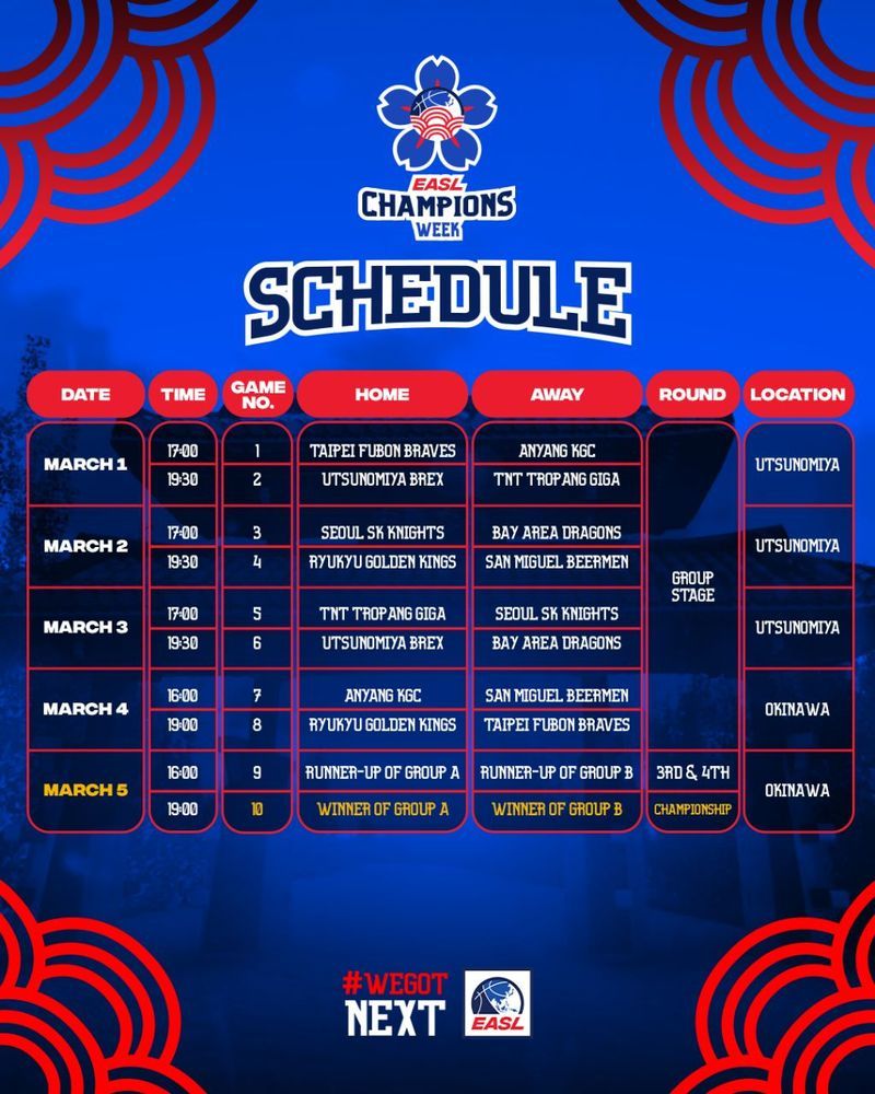 East Asia Super League Reveals EASL Champions Week Matchups and Game ...