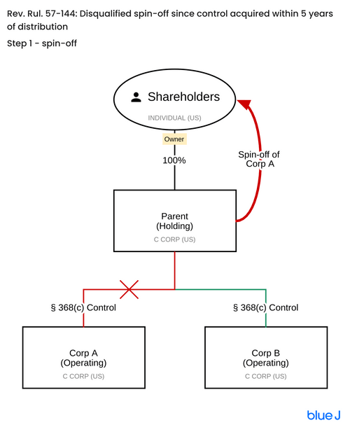 Home [www.bluej.com]