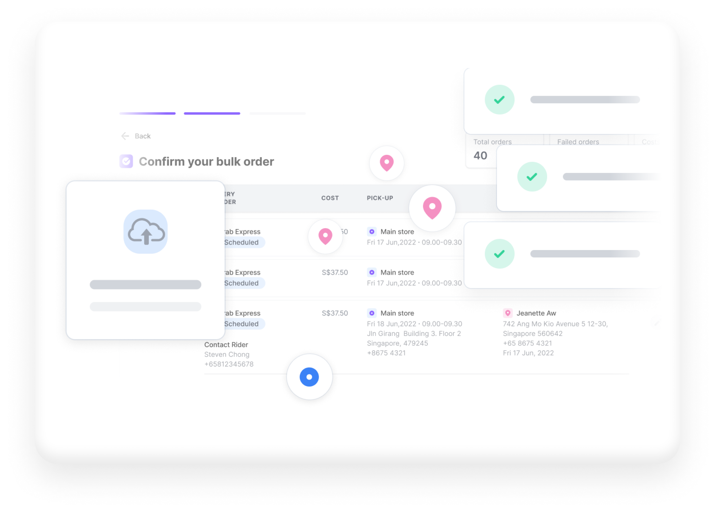How it works - The platform to deliver anything