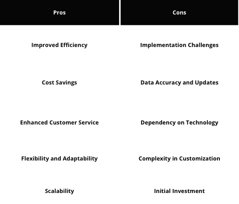 Master Route Optimization In Logistics Unlock Efficiency Kosmo