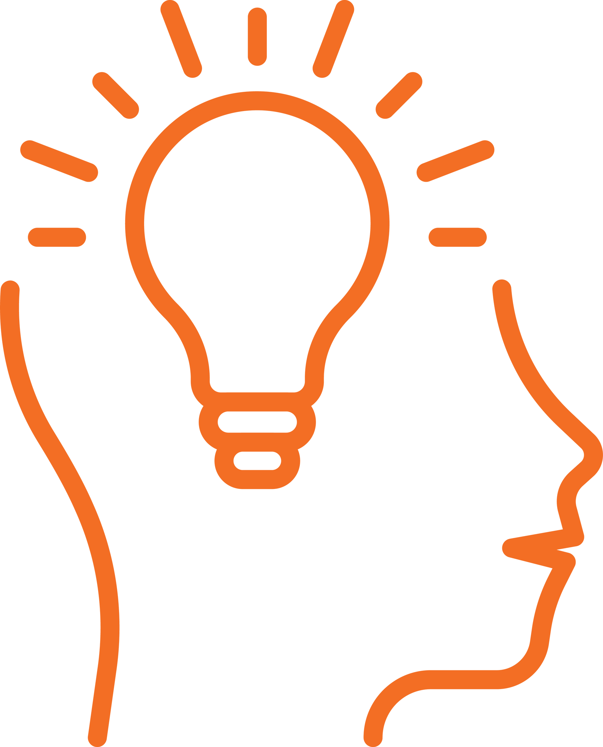 MIMOSA Pro | Handheld Imaging Device