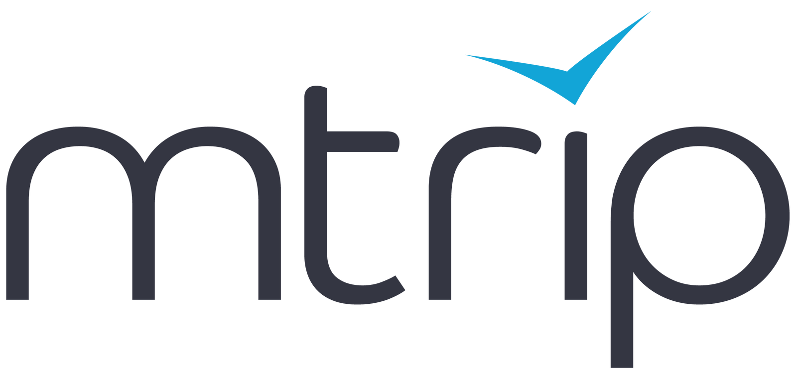 Digitrips