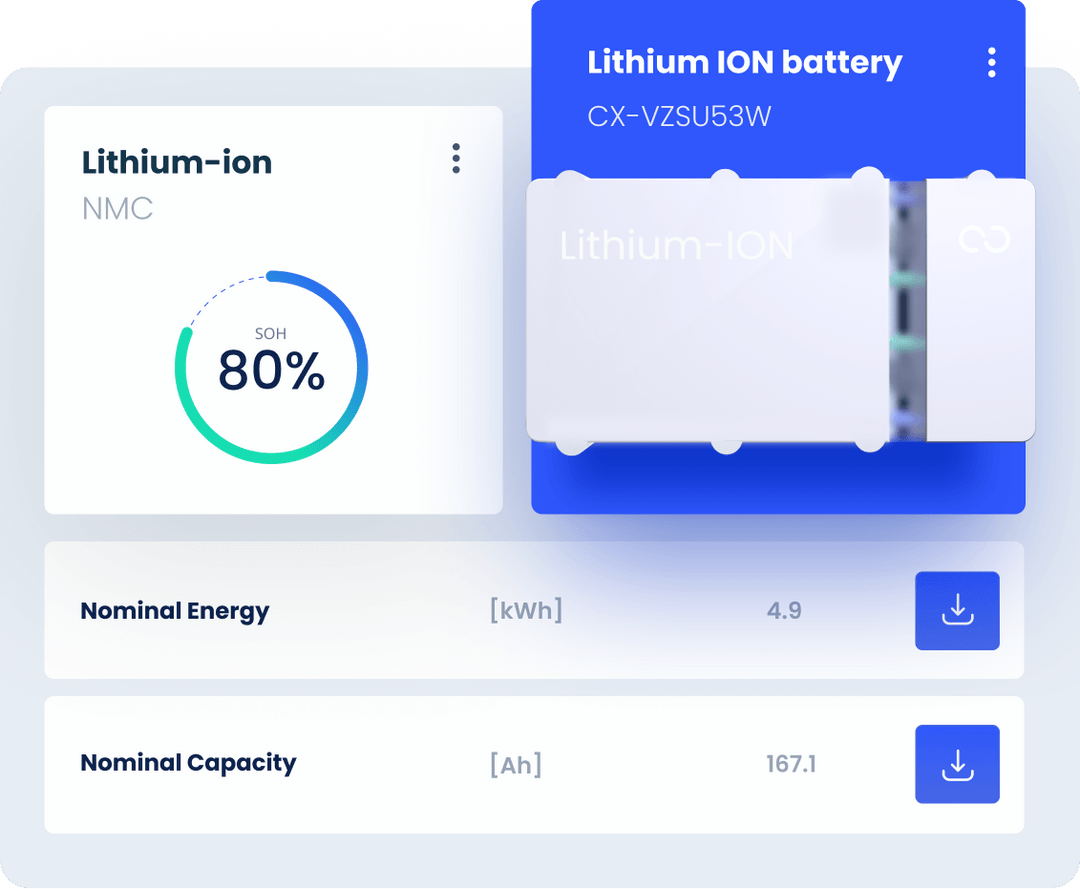 Maximizing Efficiency for a Circular Battery Economy