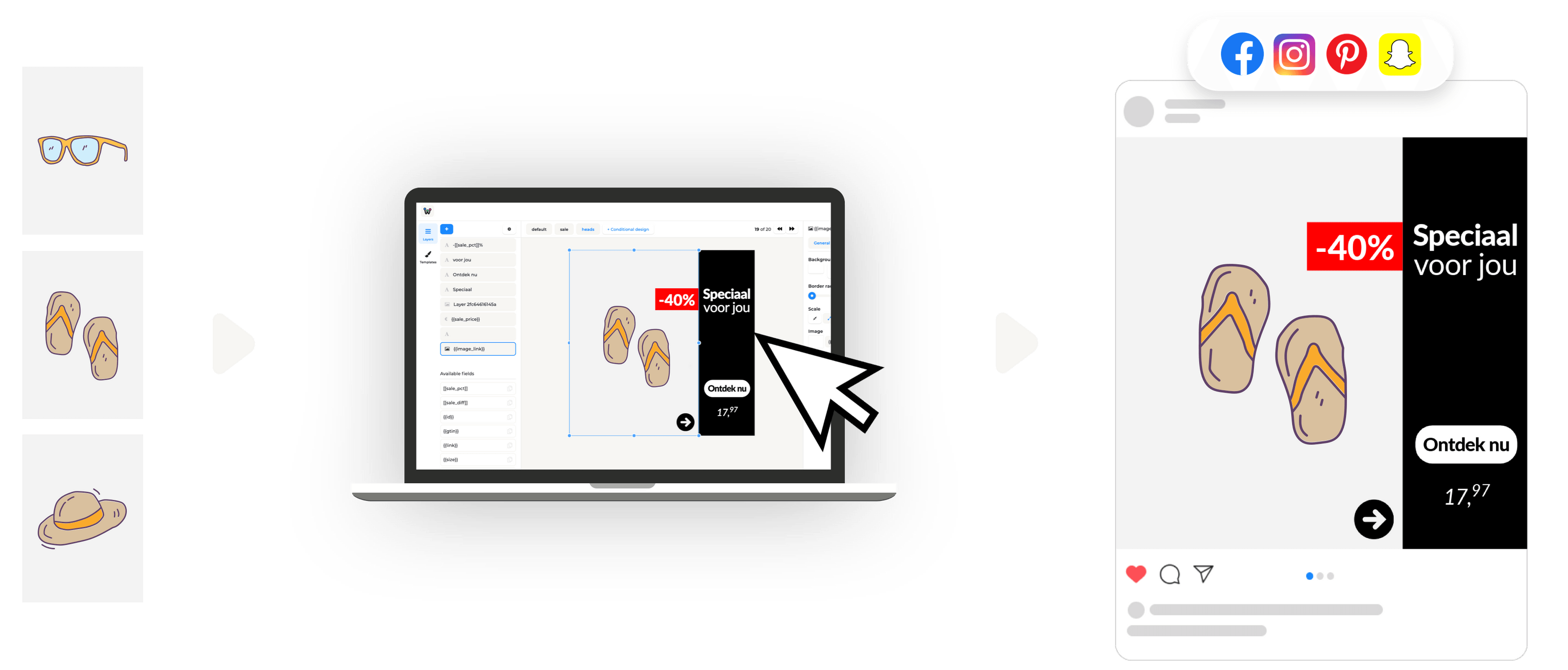 How it works | Adflow.io