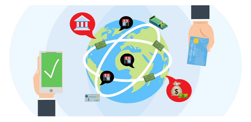 The Payments Ecosystem