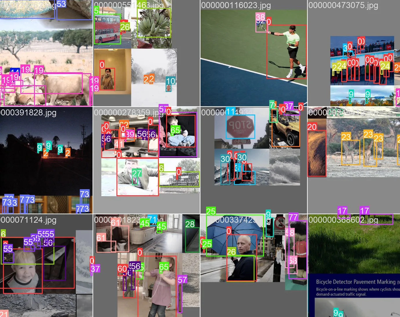 Protect Business using Computer Vision Security & Surveillance - Labellerr