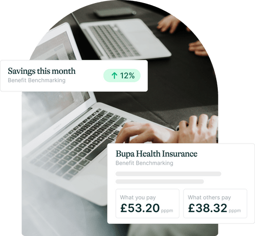 Happl | Personalised benefits & engagement platform