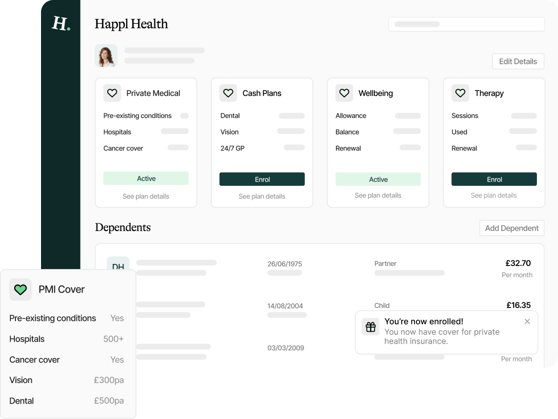 Happl Health Insurance