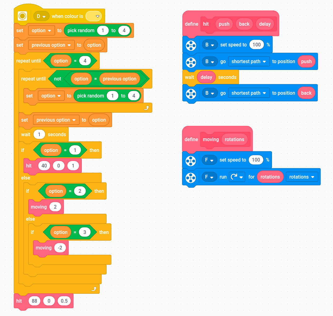 Useless Box (2501) - Bricks Academy