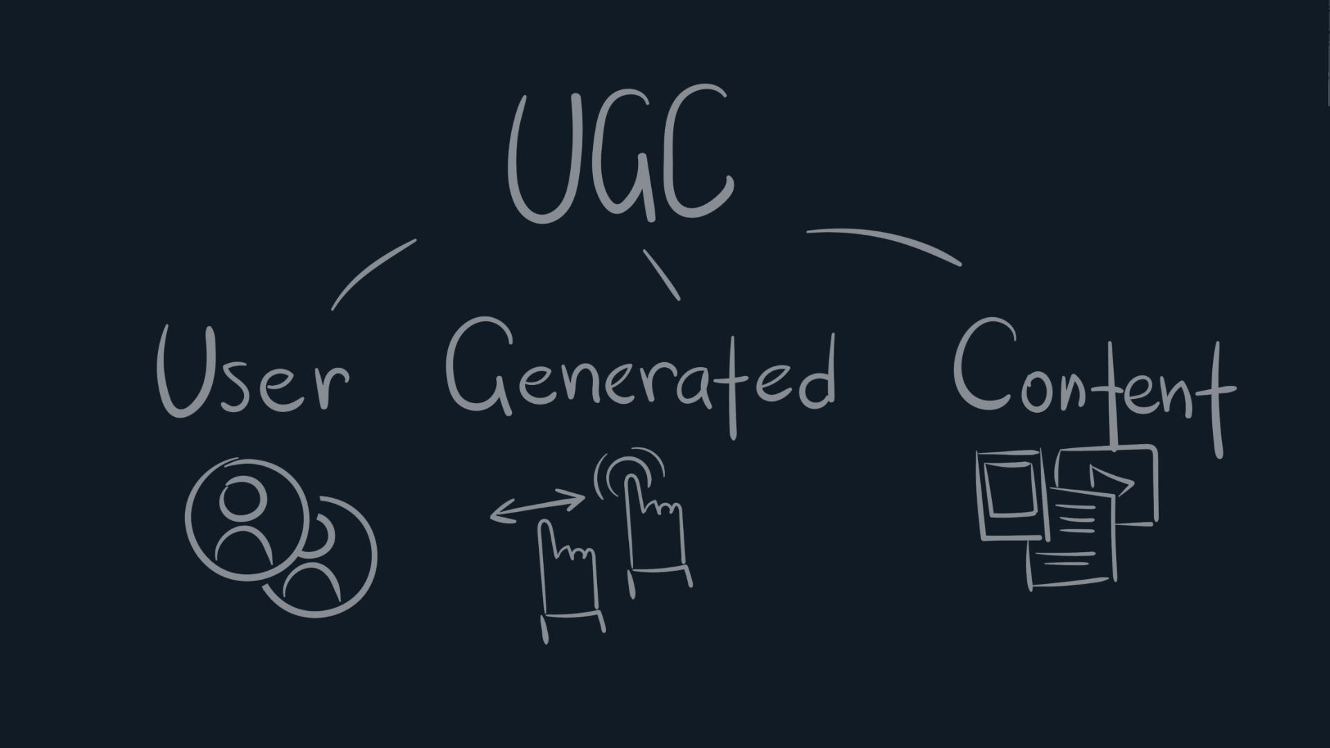 Influenceable - Making influencer marketing simple!