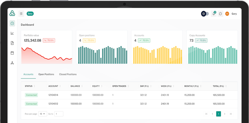 Traders Connect | Metatrader Trade Copier