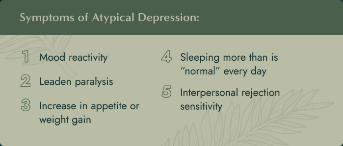 Atypical Depression
