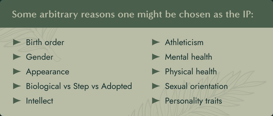 Scapegoating the Identified Patient