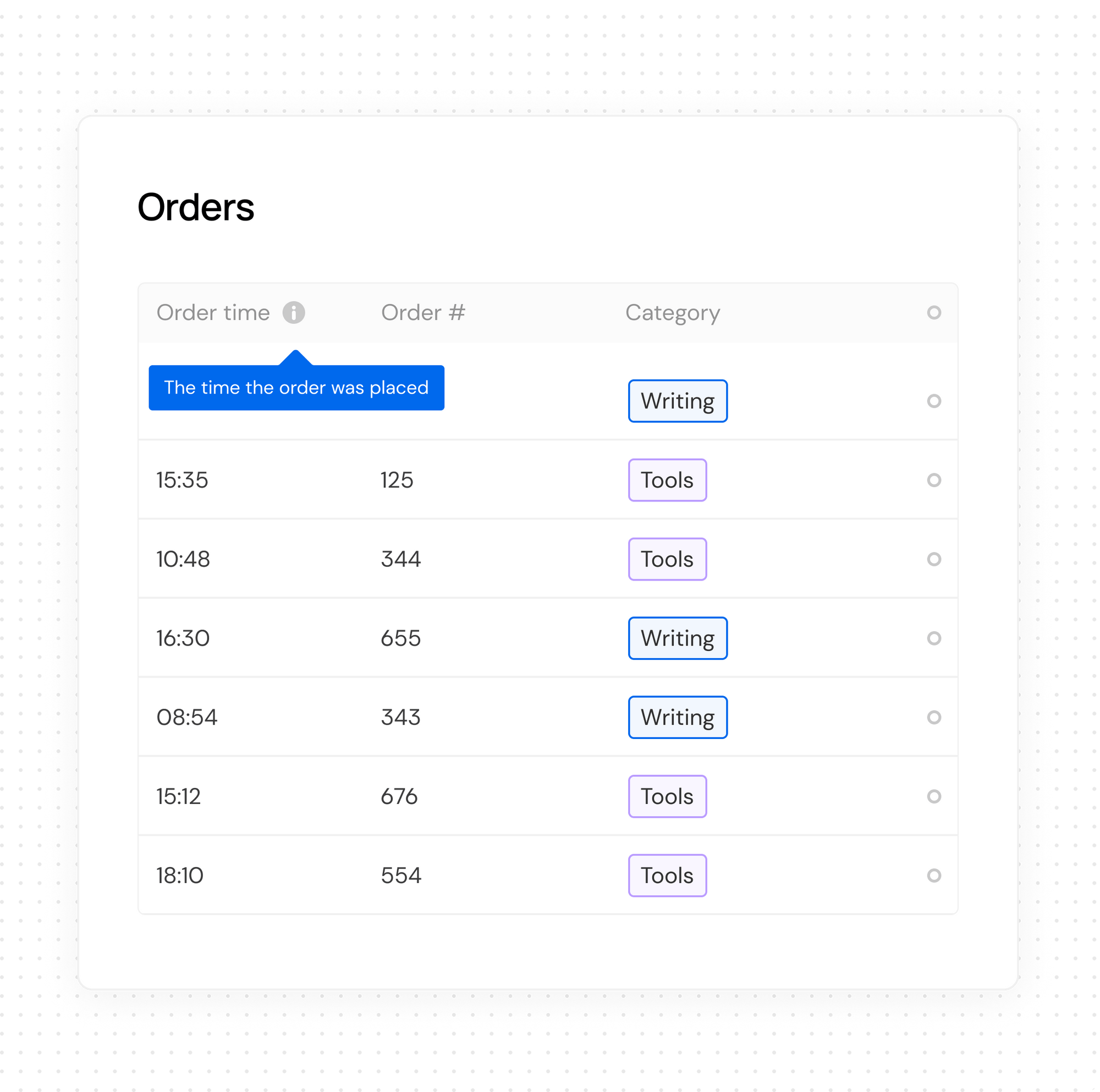 Explo | Customer-facing analytics for any platform
