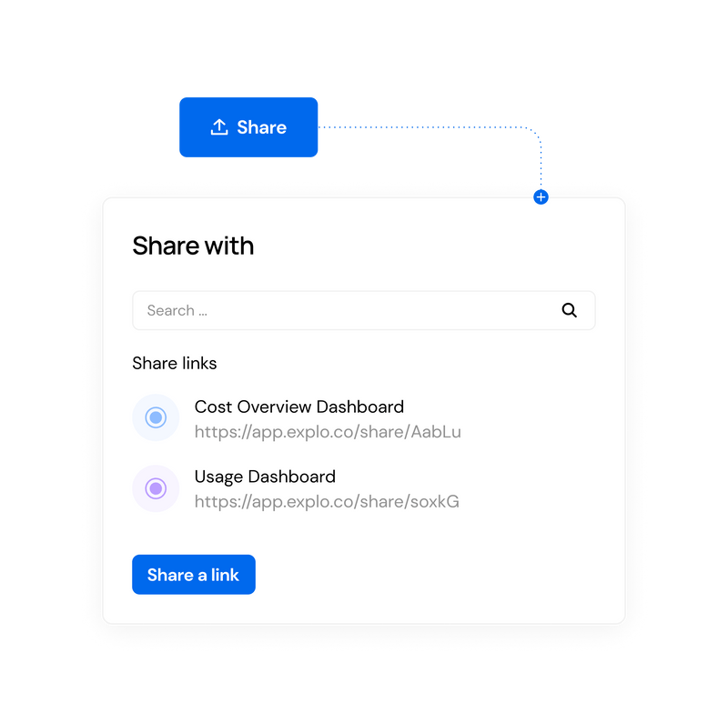 Explo Dashboard