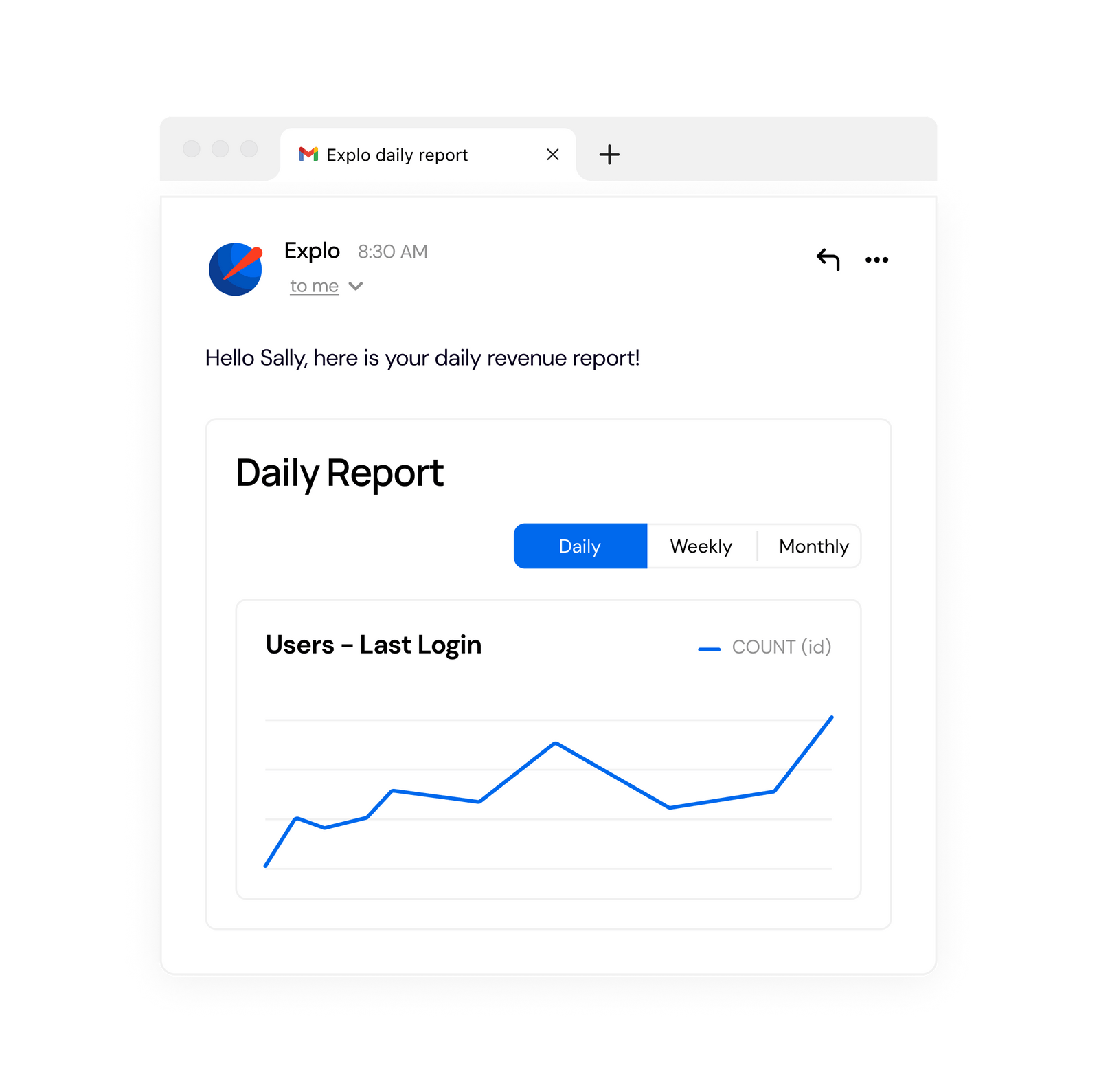 Explo | Customer-facing analytics for any platform
