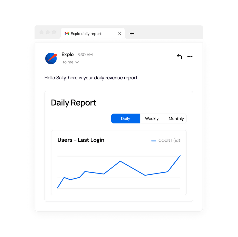 Explo Dashboard Explo Dashboard
