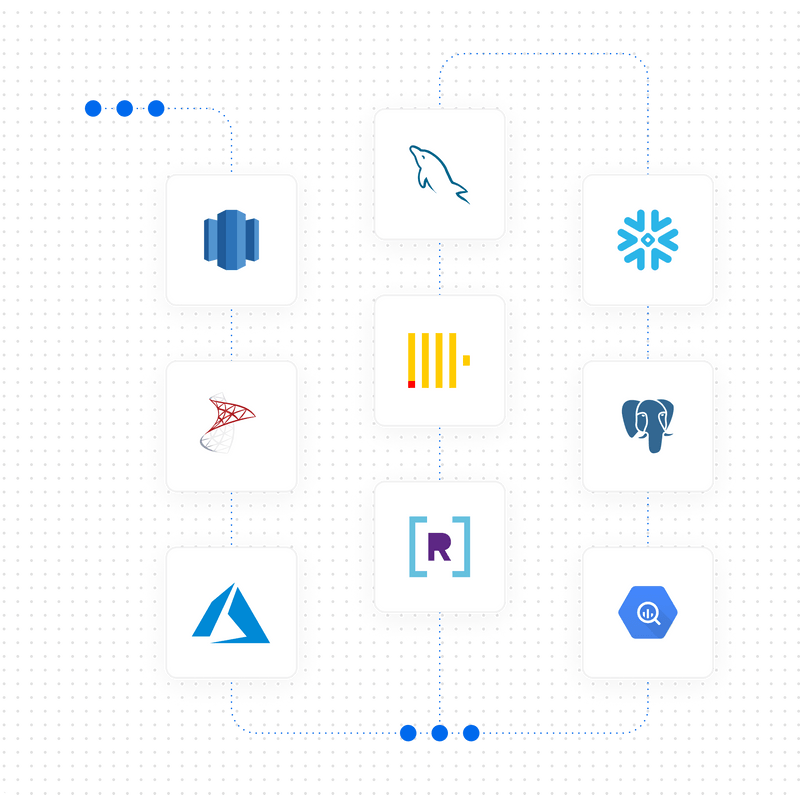 Explo | Customer-facing analytics for any platform