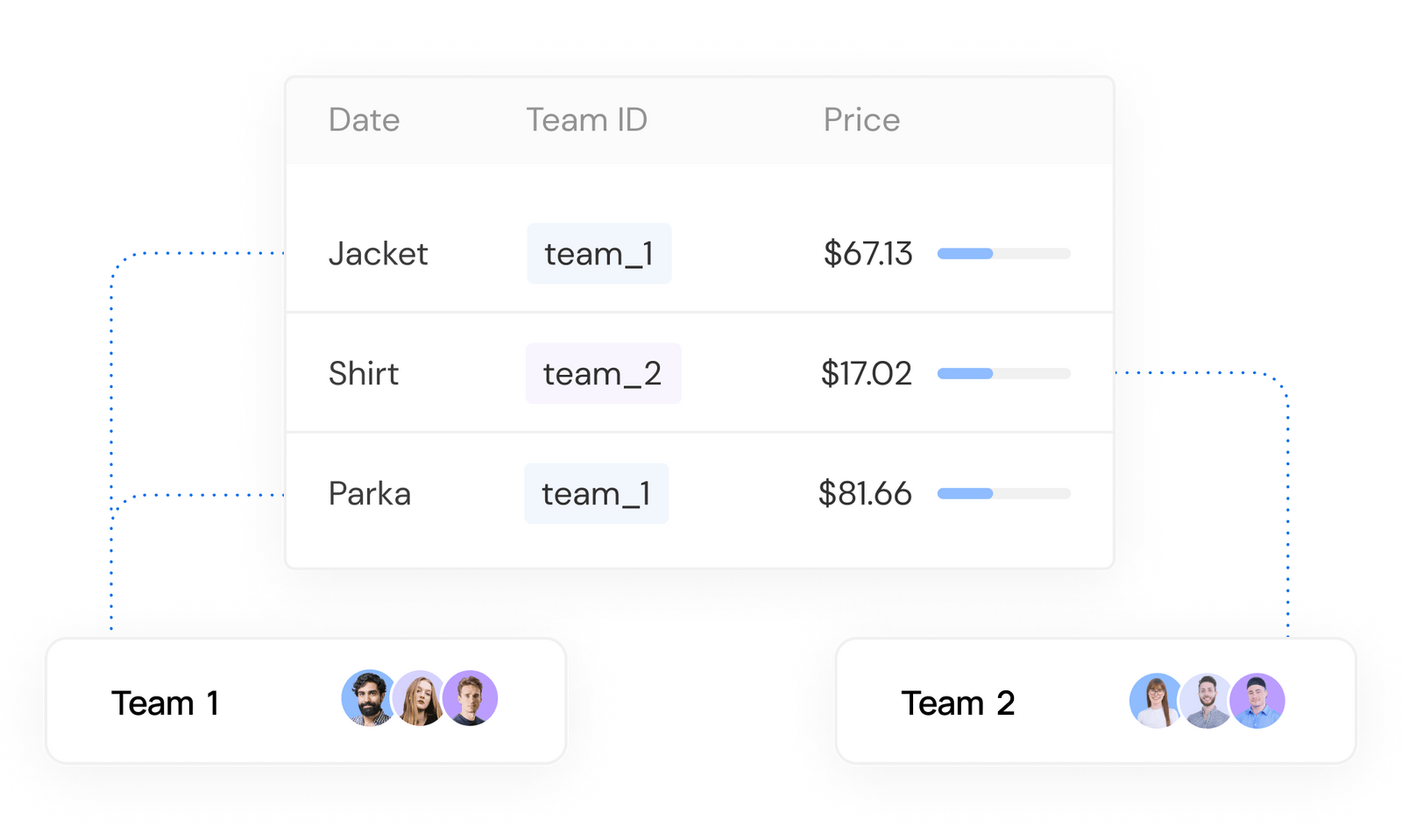 Explo | Customer-facing analytics for any platform