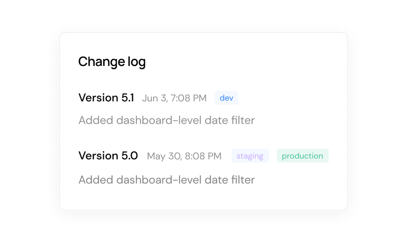 Explo | Customer-facing analytics for any platform
