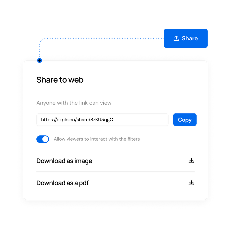 Explo | Customer-facing analytics for any platform