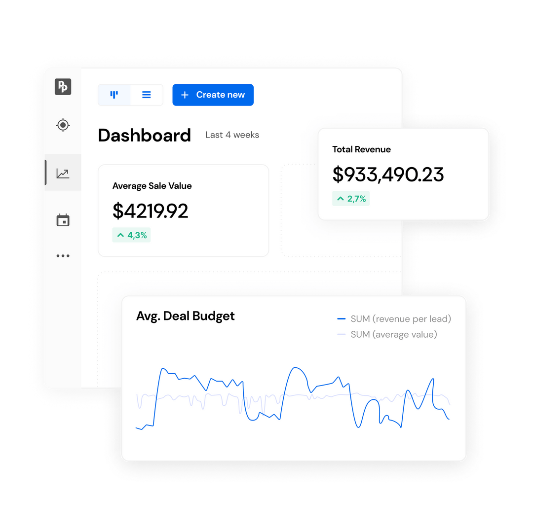 Explo | Customer-facing analytics for any platform