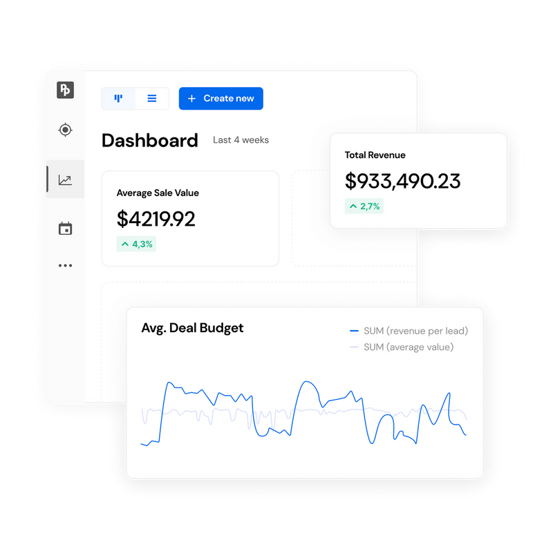 Explo | Customer-facing analytics for any platform