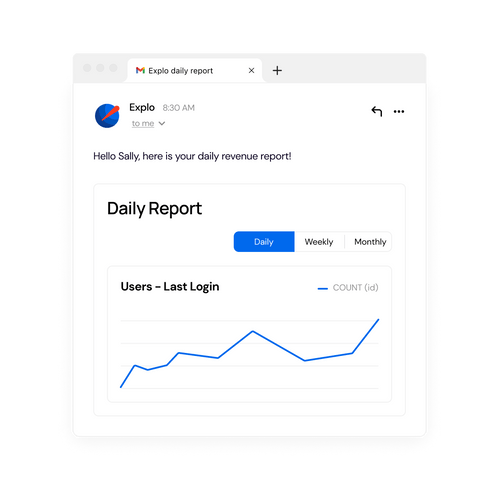 Explo | Customer-facing analytics for any platform